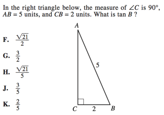 How to Actually Use Your ACT Math Formulas