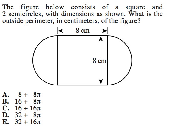 How to Actually Use Your ACT Math Formulas