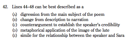 AP English Literature Multiple Choice: Complete Expert Guide · PrepScholar