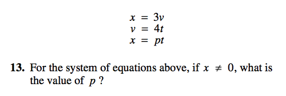 Plugging in Numbers: A Critical SAT/ACT Math Strategy