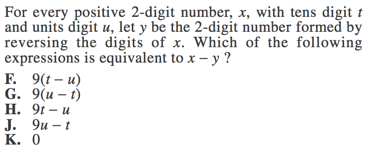 Plugging in Numbers: A Critical SAT/ACT Math Strategy