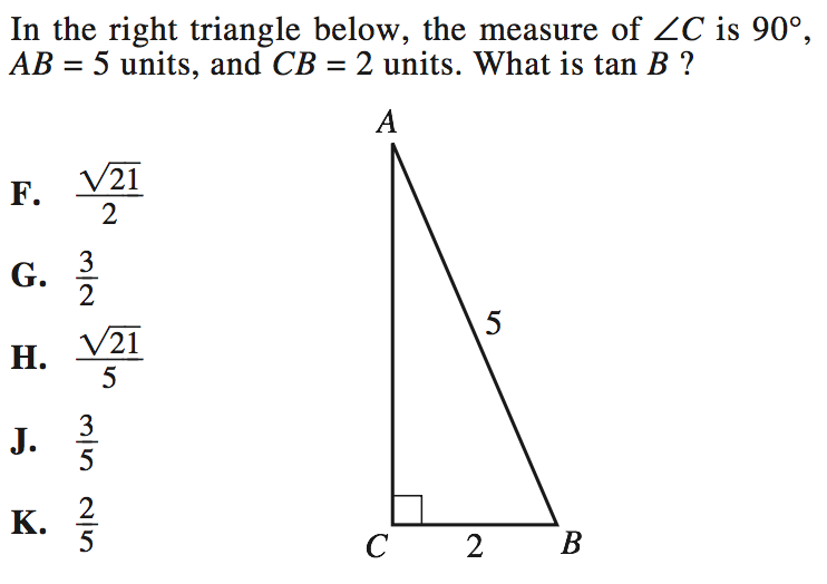 ACT Trigonometry: The Complete Guide · PrepScholar