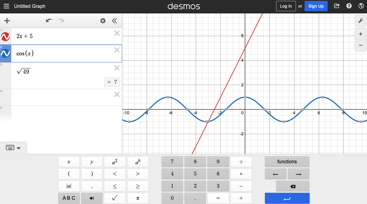 The Ultimate Guide to the New Digital SAT Format · PrepScholar