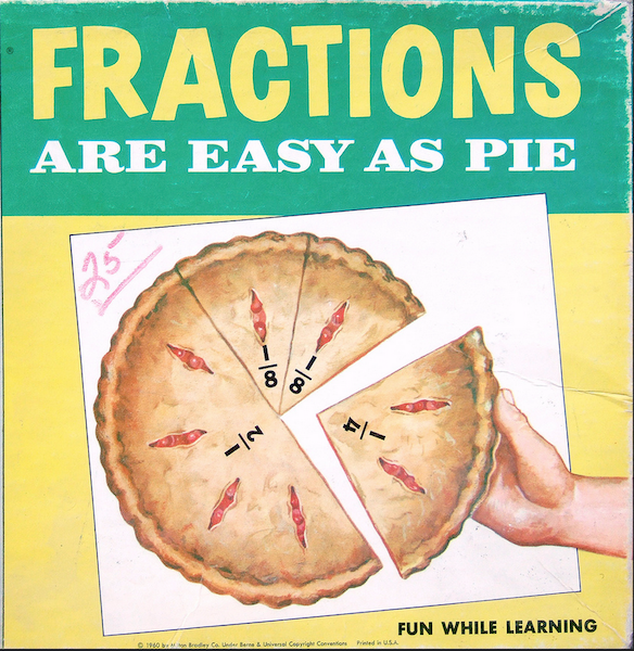Complete Guide to Fractions and Ratios in ACT Math