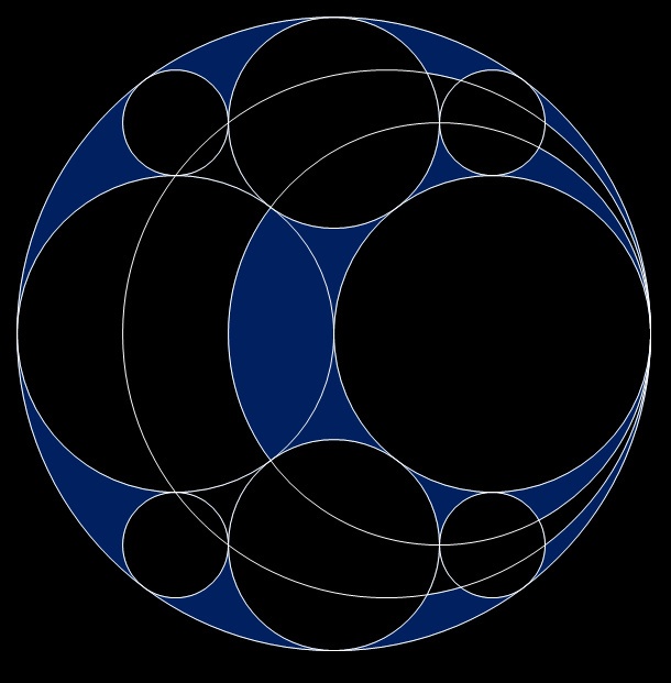 Circles on ACT Math: Geometry Formulas and Strategies
