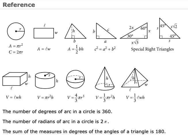 The Ultimate Guide to the New Digital SAT Format · PrepScholar