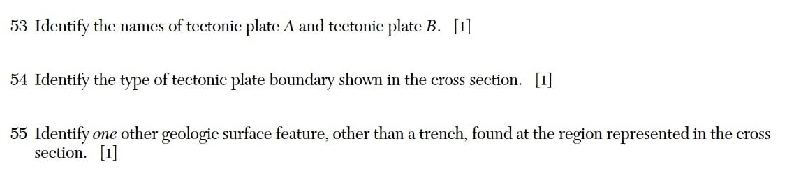 The Best Earth Science Regents Review Guide for 2023 · PrepScholar