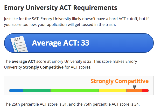 What Do Colleges Look For in Admissions? SAT/ACT Importance