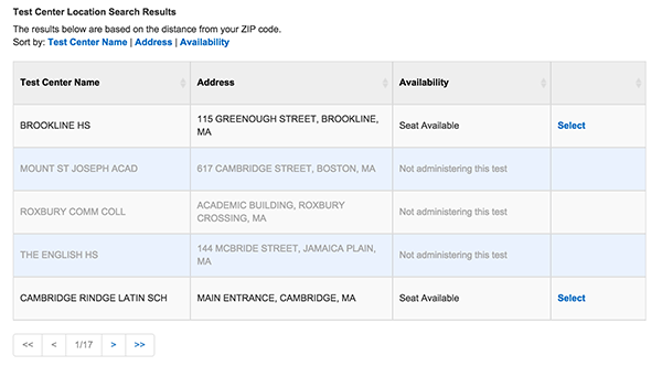 How to Register for SAT Subject Tests: Step-by-Step Guide