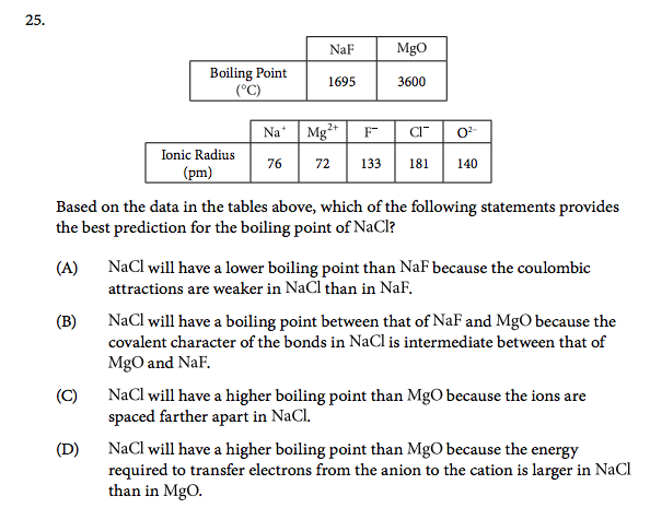 The Expert's Guide to the AP Chemistry Exam · PrepScholar