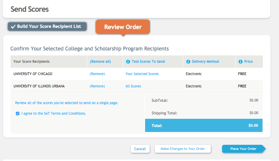 How to Send SAT Subject Test Scores: 7-Step Guide