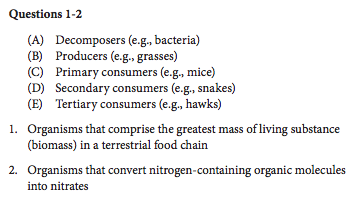 The Ultimate SAT Biology Subject Test Study Guide