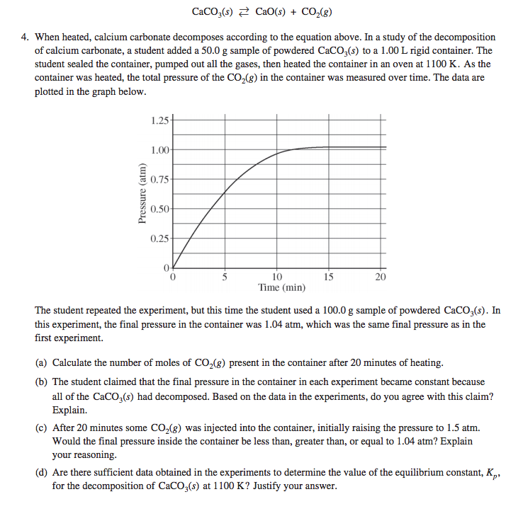 AP Chemistry FRQ: How to Ace the Free Response Questions · PrepScholar