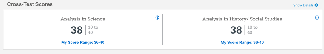 SAT Test Results: How to Get and Interpret Your Results