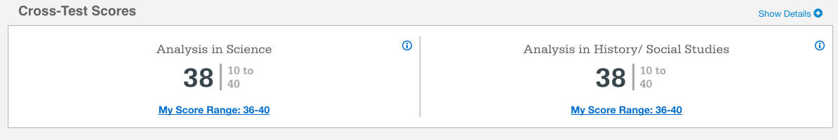SAT Test Results: How to Get and Interpret Your Results