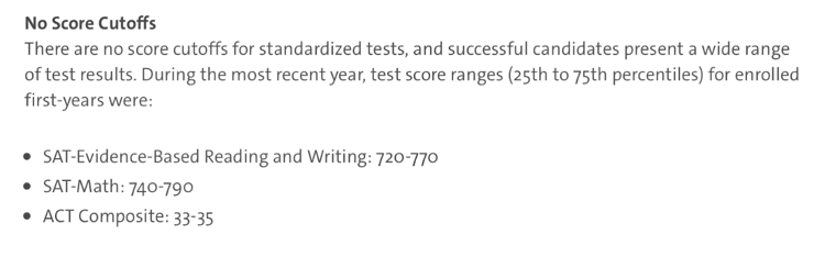 SAT Score Range: 3 Steps to Understanding Your Score · PrepScholar