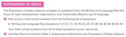 How to Calculate PSAT Score: 3-Step Score Calculator · PrepScholar