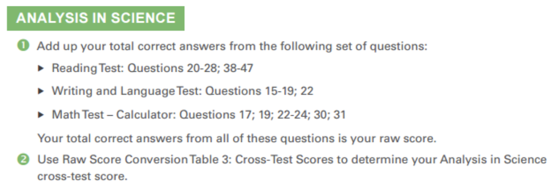 How to Calculate PSAT Score: 3-Step Score Calculator · PrepScholar