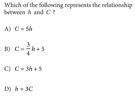 3 Key Strategies for SAT Passport to Advanced Math