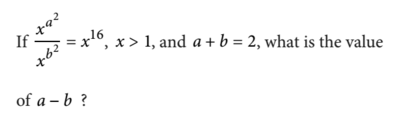 3 Key Strategies for SAT Passport to Advanced Math