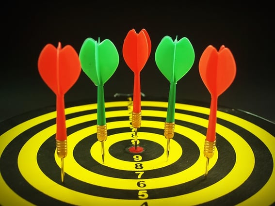 What Sections Are on the ACT? All 4 Test Sections, Explained