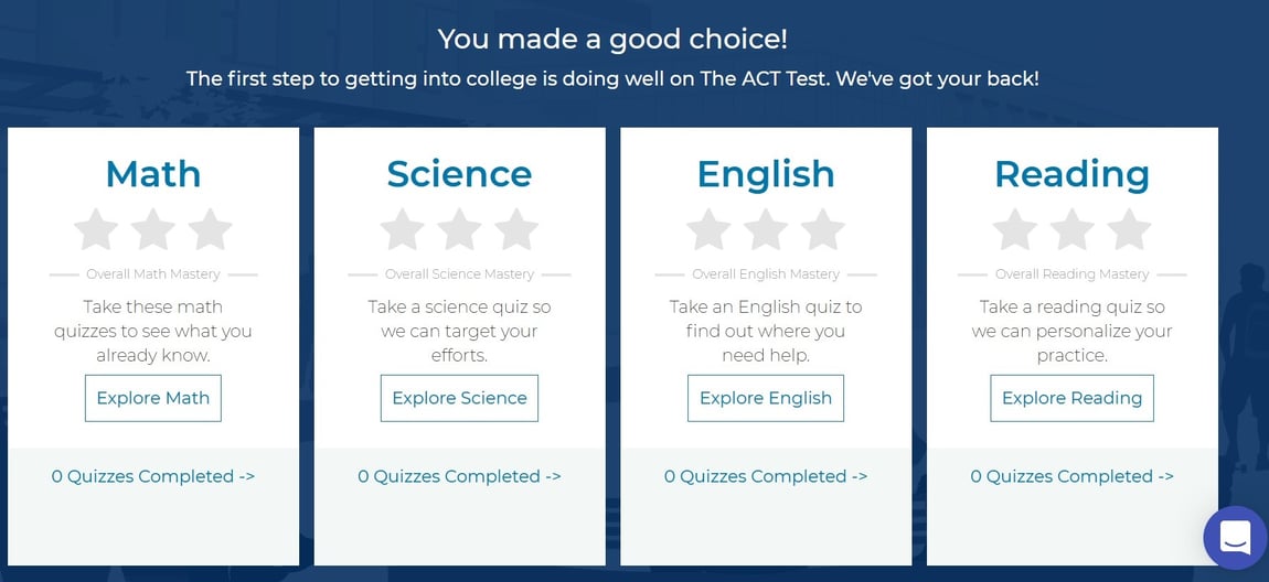 What Is ACT Academy? 7 Reasons It Will Never Be Enough