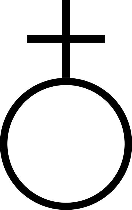 The 22 Key Alchemy Symbols and Their Meanings · PrepScholar