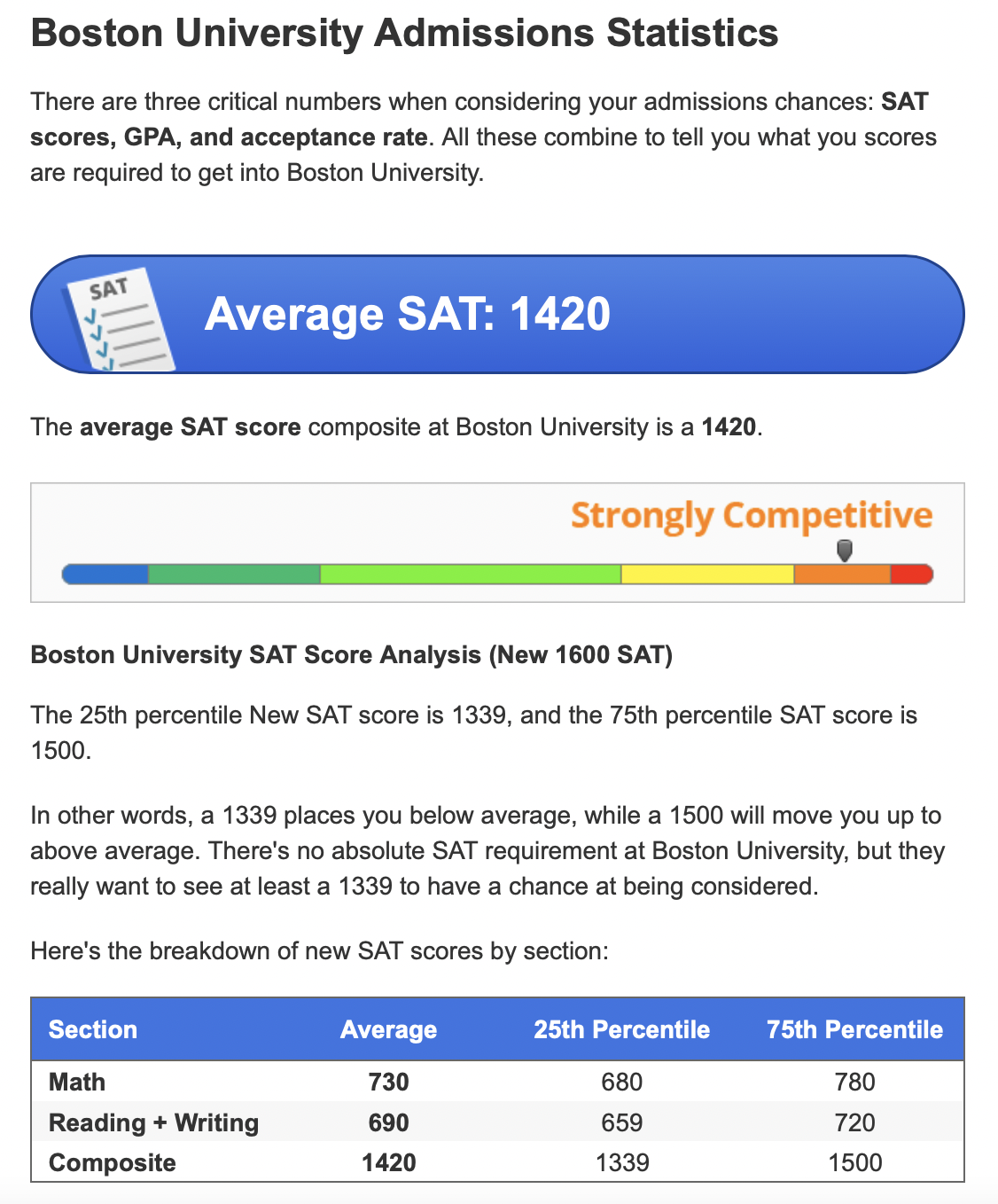 What's a Good SAT Score for 2023? · PrepScholar