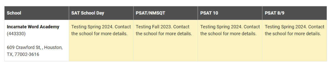 How to Register for the PSAT: 3 Simple Steps