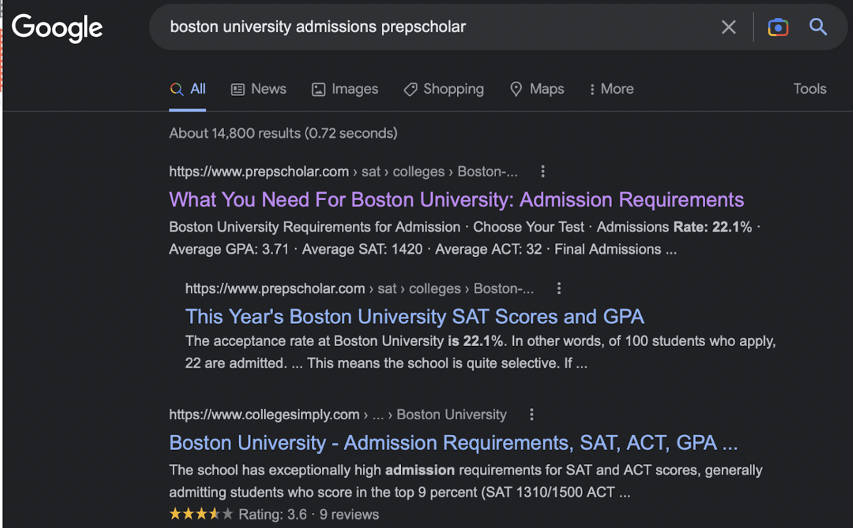 What's a Good SAT Score for 2023? · PrepScholar