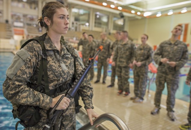 What Is ROTC? Understanding the 3 ROTC Programs