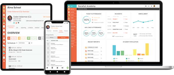 The 7 Best Online Learning Platforms · PrepScholar