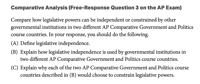 Complete Guide to the AP Comparative Government & Politics Exam