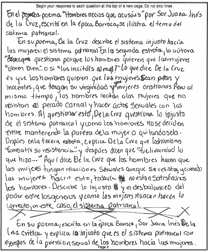 The Ultimate Guide to the AP Spanish Literature Exam