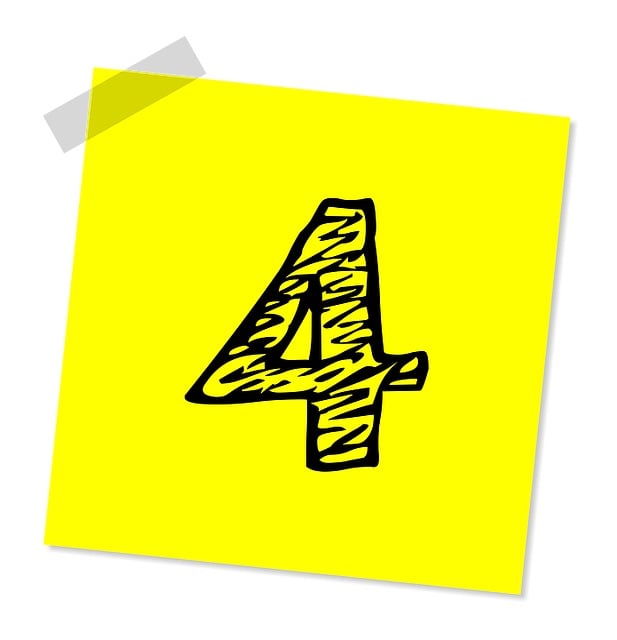 The Ultimate APUSH DBQ Guide: Rubric, Examples, and More!