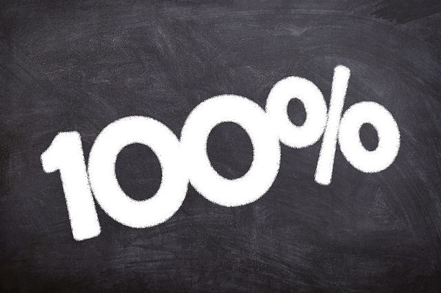 A Complete Guide to the PCAT: Scores, Practice, and More · PrepScholar