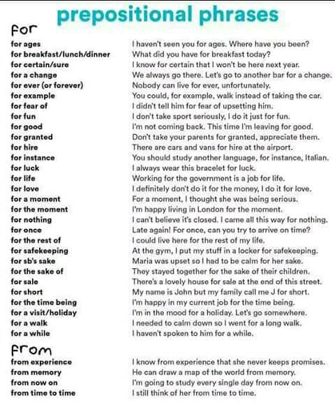 What Is a Preposition? Definition, Meaning, and Examples