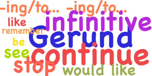 How to Get a 5 on the AP Biology Exam: 15 Tips and Strategies