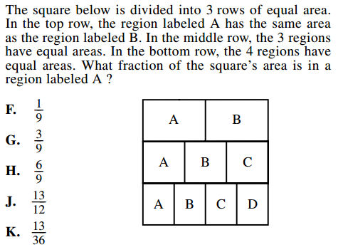 How to Improve Low ACT Math Scores: 9 Tips From a Perfect Scorer
