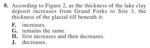 How to Improve ACT Science Scores: 7 Tips From a Perfect Scorer
