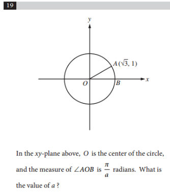 How to Get 800 on SAT Math, by a Perfect Scorer