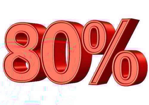 The Complete List of SAT Subject Tests · PrepScholar