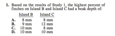 Factual Questions in ACT Science: How to Read Graphs, Tables, and Data