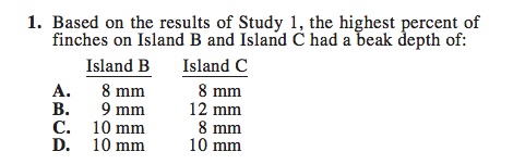 Factual Questions in ACT Science: How to Read Graphs, Tables, and Data