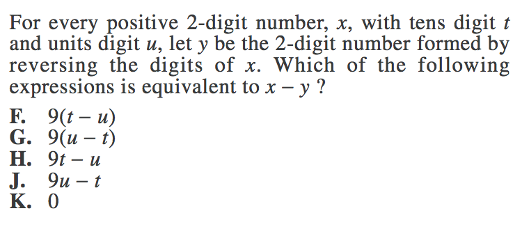The 21 Hardest ACT Math Questions Ever