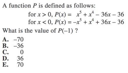 Algebra Functions on ACT Math: Lesson and Practice Questions
