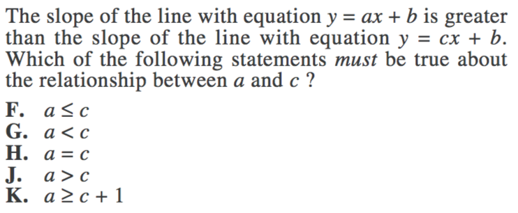 How to Actually Use Your ACT Math Formulas