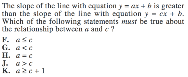 How to Actually Use Your ACT Math Formulas