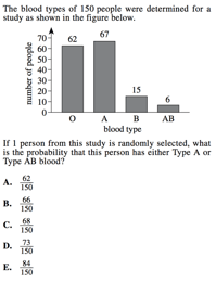 Probability Questions on ACT Math: Strategies and Practice