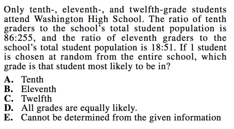 Probability Questions on ACT Math: Strategies and Practice